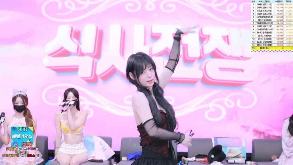 韩国女团PandaTV【熊猫班PandaClass】第五季全集 - 舞蹈鸭